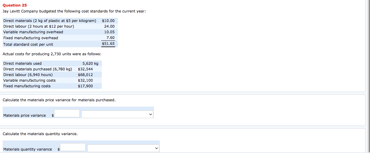 Solved Question 25 Jay Levitt Company budgeted the following | Chegg.com