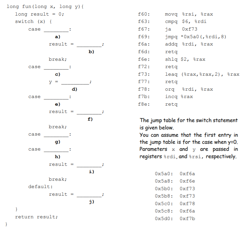 Fill in the blank portions of the C code above to | Chegg.com