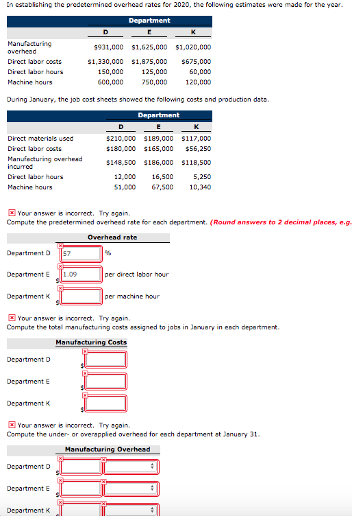 Solved Pharoah Company uses a job order cost system in each | Chegg.com