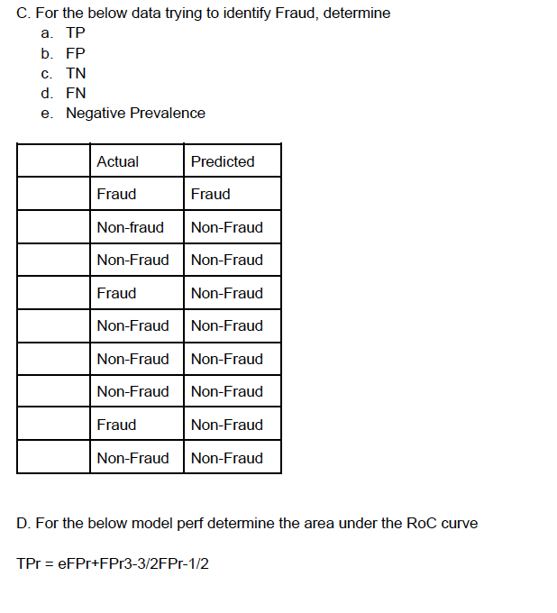 Solved Solve by hand, no coding ! ﻿explain for better | Chegg.com