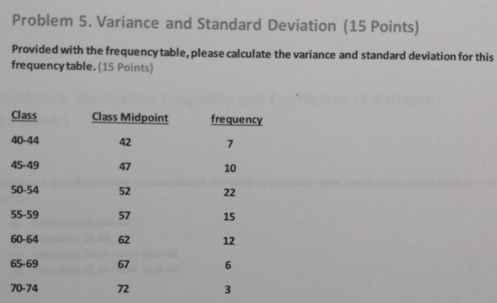 Solved Problem 5. Variance and Standard Deviation (15 | Chegg.com