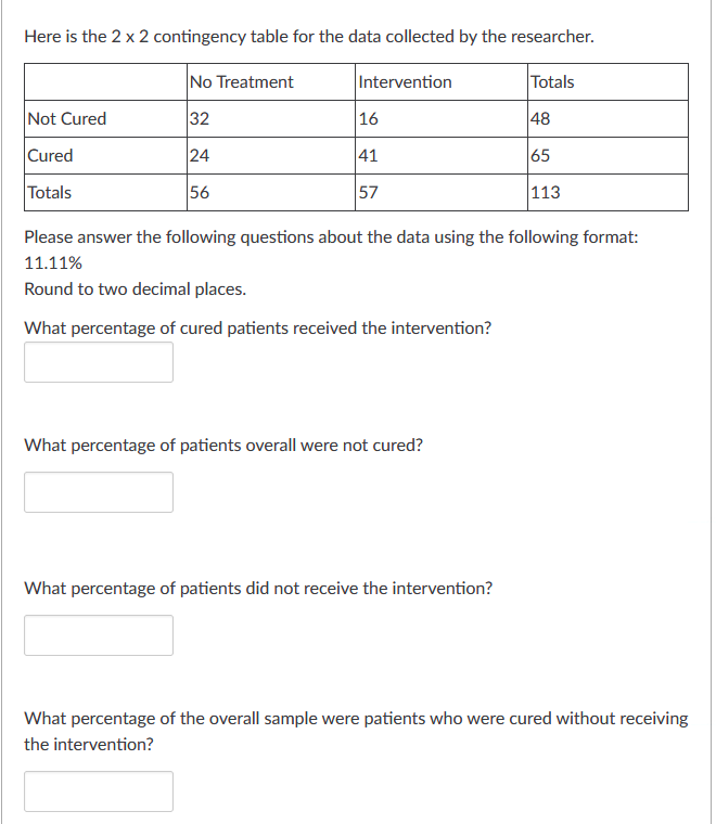 Solved Here is the 2 x 2 contingency table for the data | Chegg.com