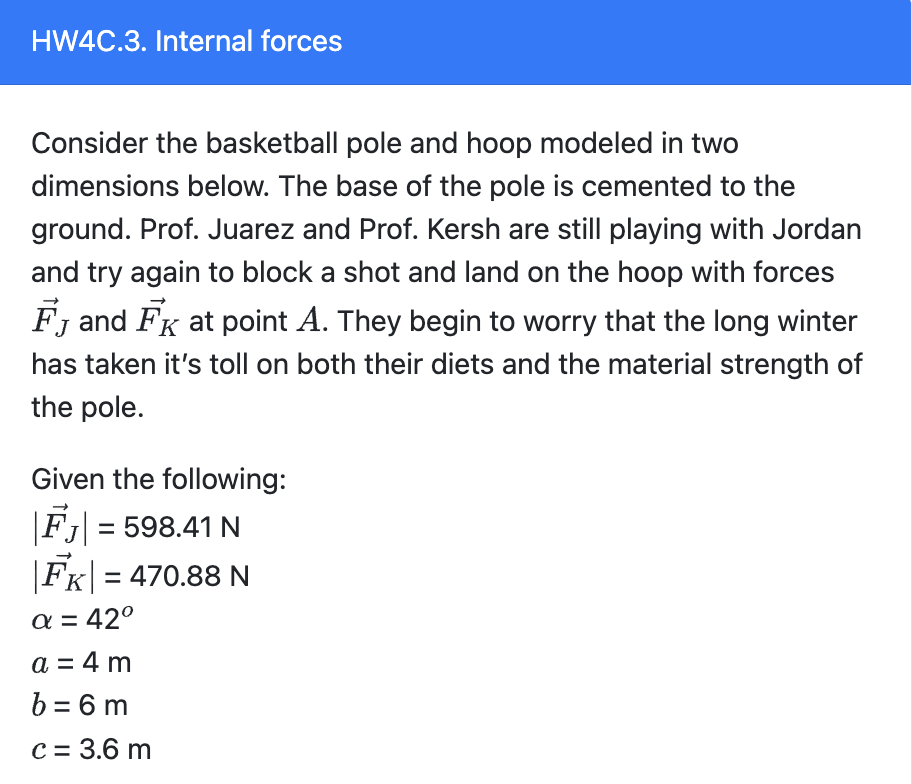 Solved Consider the basketball pole and hoop modeled in two | Chegg.com