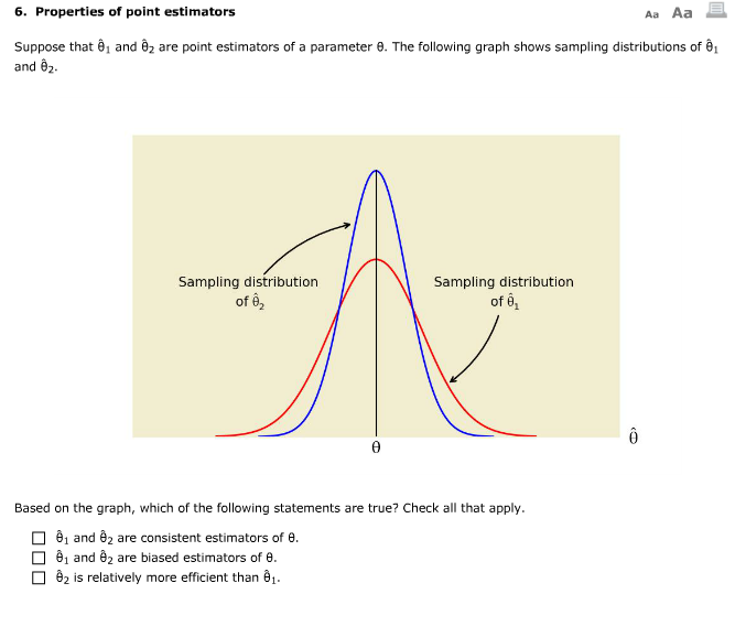 Solved 6. Properties of point estimators Suppose that and | Chegg.com