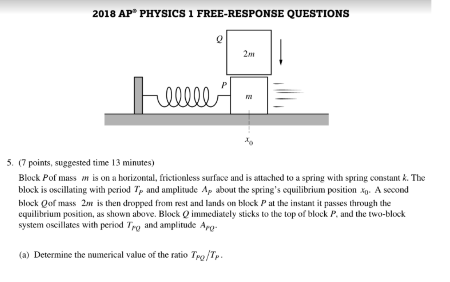 Solved 2018 AP PHYSICS 1 FREE-RESPONSE QUESTIONS 2m helle - | Chegg.com