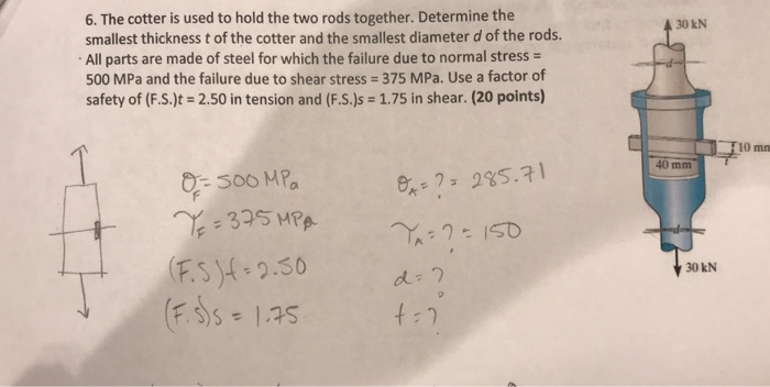 Solved 6. The cotter is used to hold the two rods together. | Chegg.com