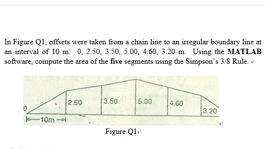 Solved In Figure Q1, offsets were taken from a chain line to | Chegg.com
