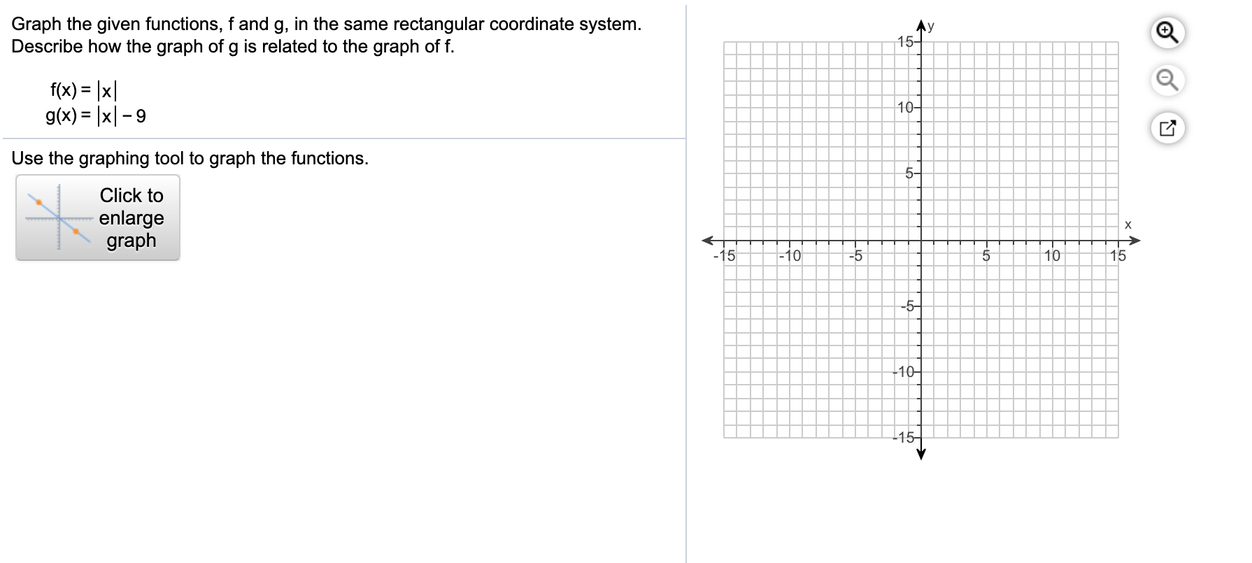 Solved Graph the given functions, f and g, in the same | Chegg.com