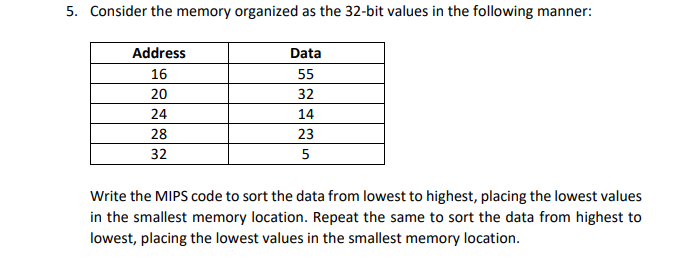 Solved 5. Consider the memory organized as the 32-bit values | Chegg.com