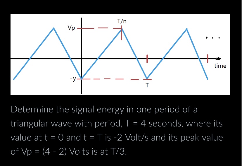 Solved Determine the signal energy in one period of a | Chegg.com