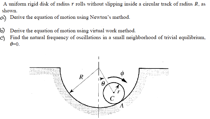 Solved A uniform rigid disk of radius r ﻿rolls without | Chegg.com