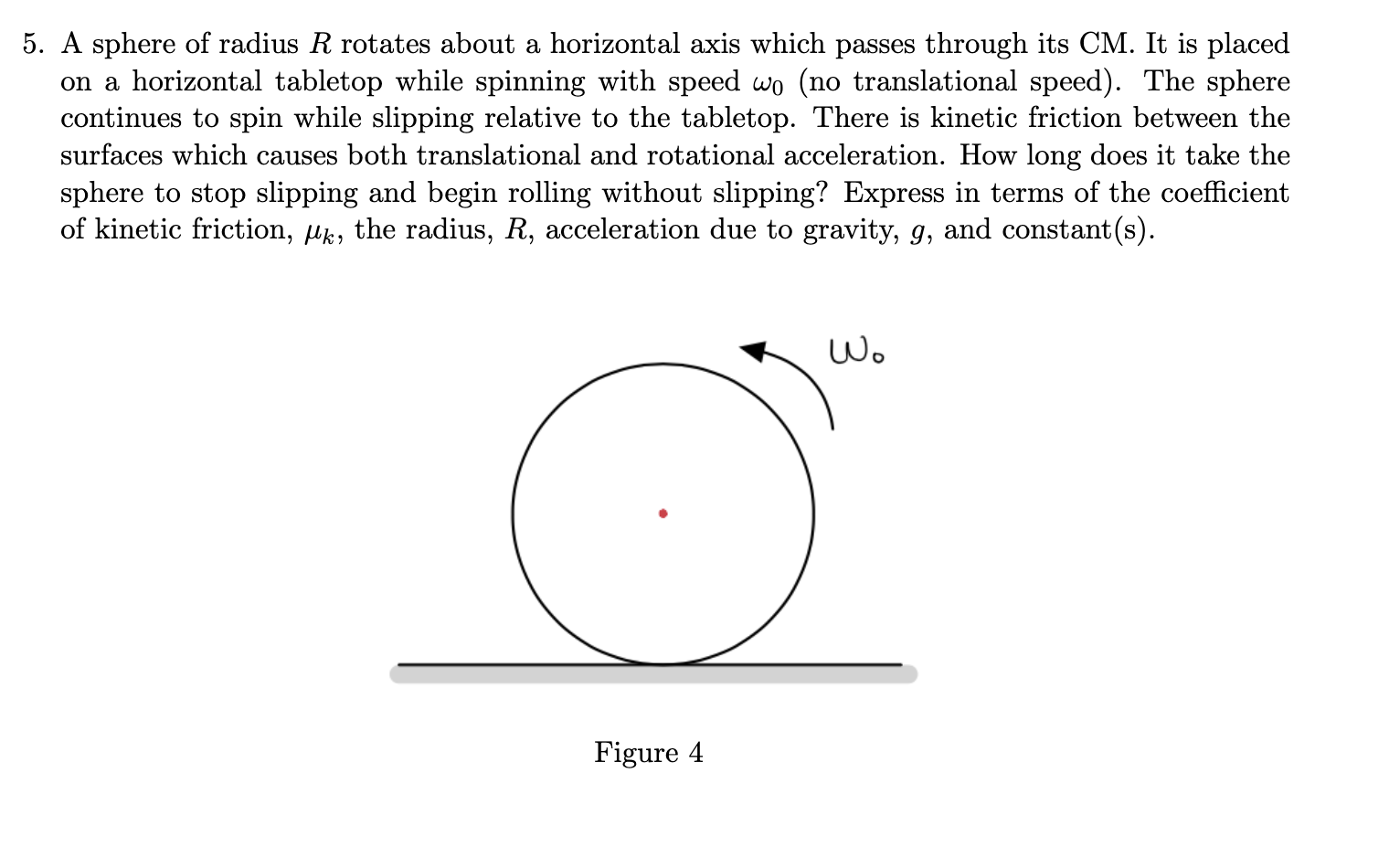 Solved 5. A sphere of radius R rotates about a horizontal | Chegg.com
