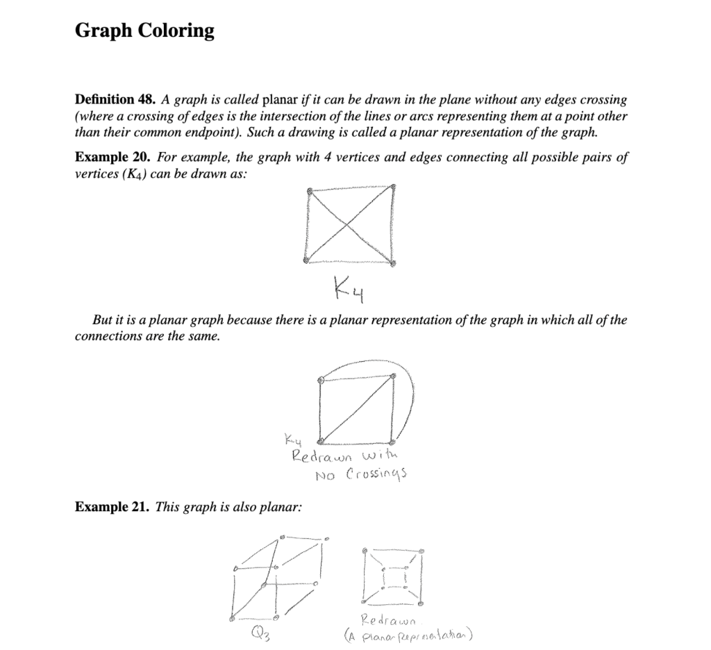 Solved Definition 48. A graph is called planar if it can be | Chegg.com