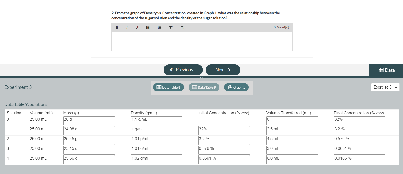 Solved 2. From the graph of Density vs. Concentration, | Chegg.com