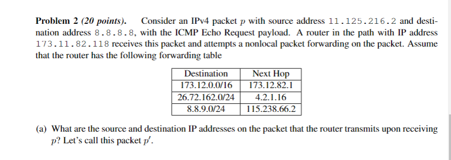 Solved Problem 2 (20 points). Consider an IPv4 packet p with | Chegg.com