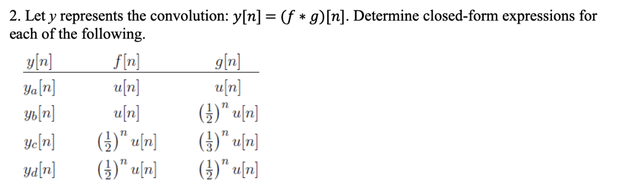 Solved 2. Let y represents the convolution: y[n]=(f∗g)[n]. | Chegg.com