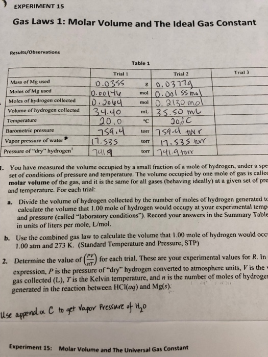 EXPERIMENT 15 Gas Laws 1: Molar Volume and The Ideal | Chegg.com