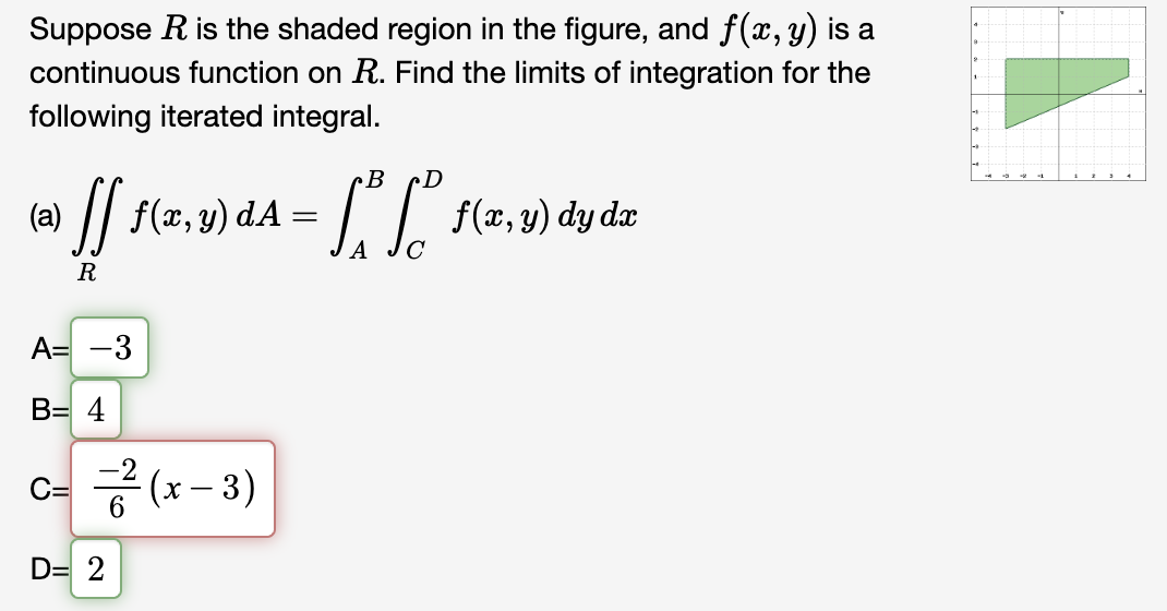 Solved Suppose R is the shaded region in the figure, and | Chegg.com