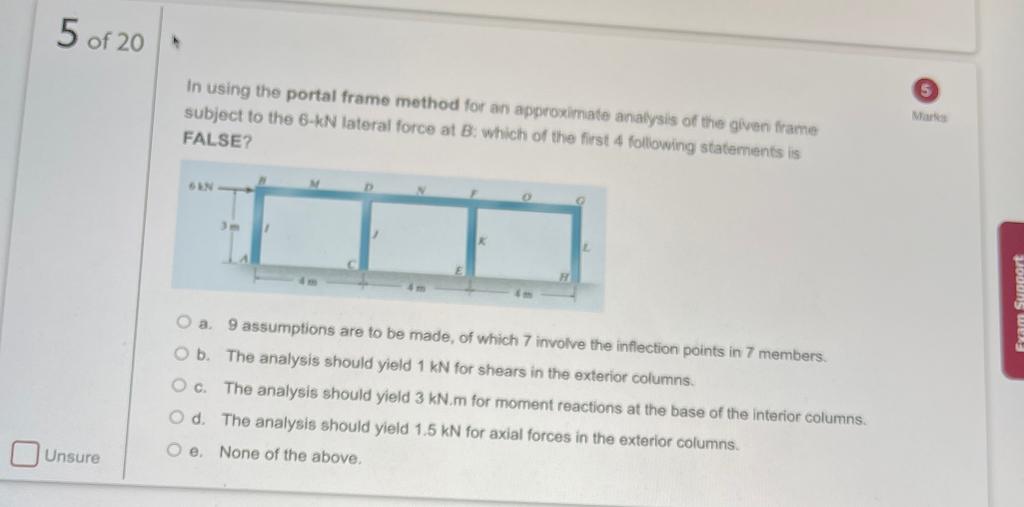 Solved 5 of 20 5 In using the portal frame method for an | Chegg.com