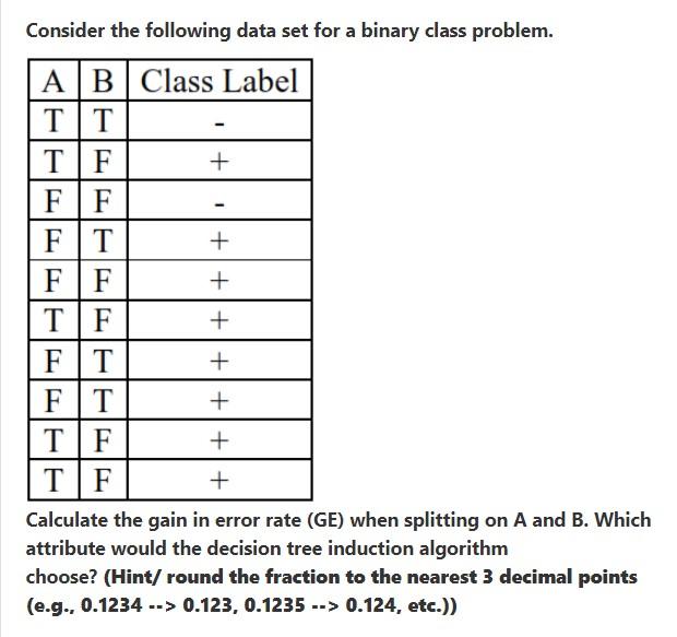Solved Consider the following data set for a binary class | Chegg.com
