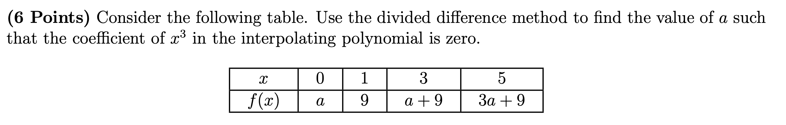 Solved (6 Points) Consider the following table. Use the | Chegg.com