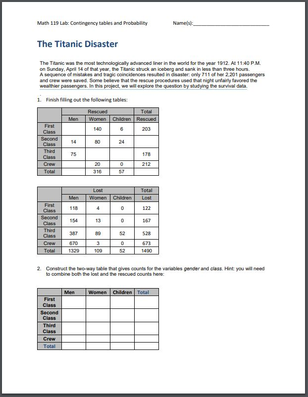 Solved Math 119 Lab: Contingency tables and Probability | Chegg.com