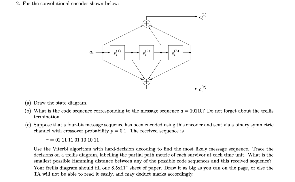 2. For the convolutional encoder shown below: ai (a) | Chegg.com