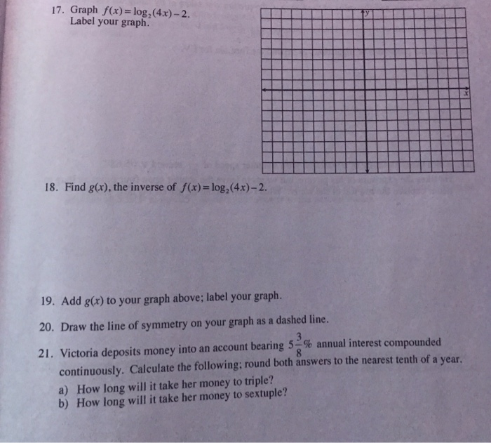 Solved 17. Graph f(x) log,(4x)-2 Label your graph. 18. Find | Chegg.com