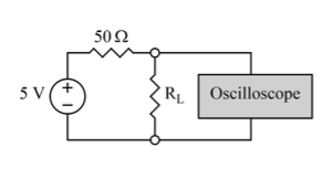 Solved Oscilloscopes often have a setting that allows you to | Chegg.com