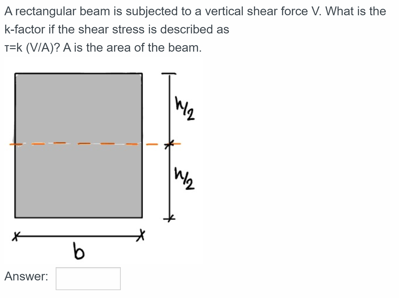 Solved A rectangular beam is subjected to a vertical shear | Chegg.com