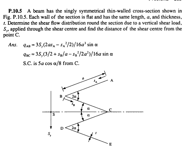 Solved Dear tutor,kindly find this three main solution to | Chegg.com