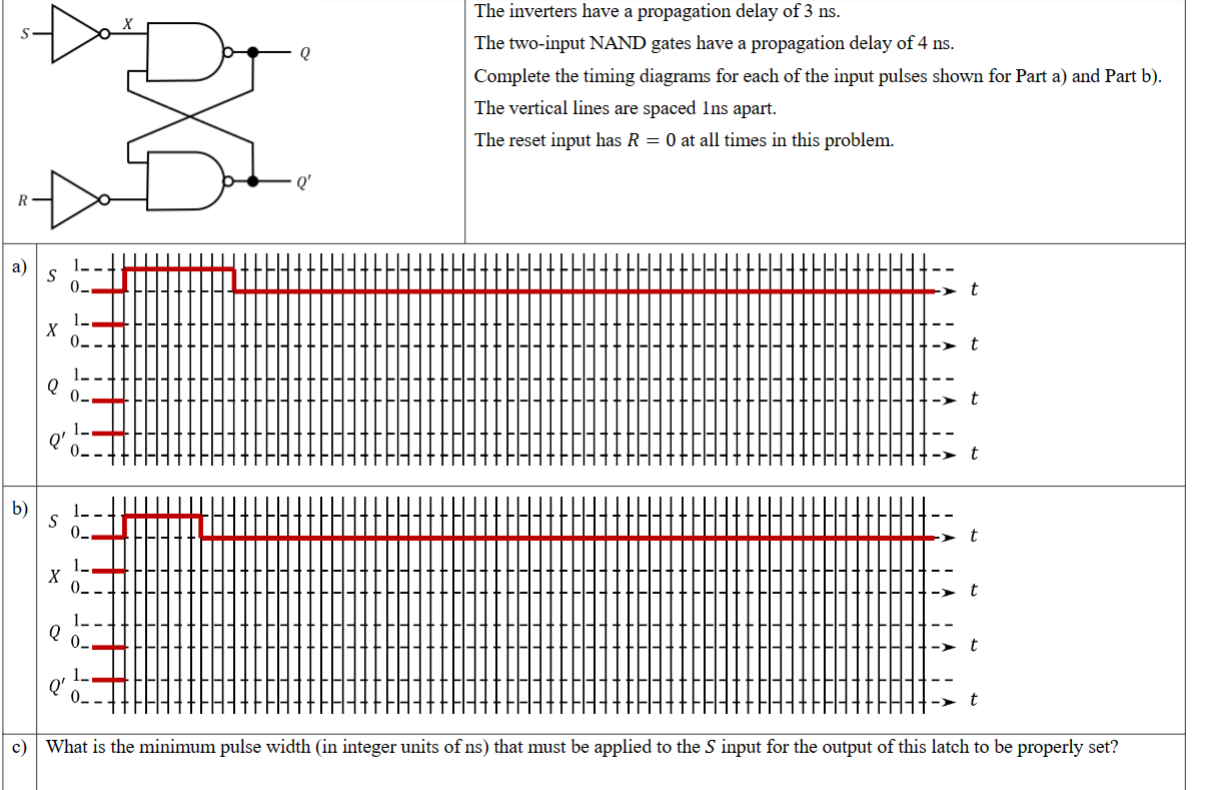 Solved The inverters have a propagation delay of 3 ns. The | Chegg.com