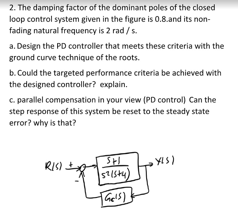 Solved 2. The damping factor of the dominant poles of the | Chegg.com