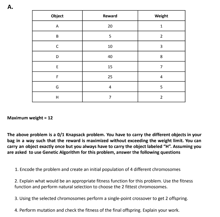 Solved The above problem is a 0/1 Knapsack problem. You have | Chegg.com