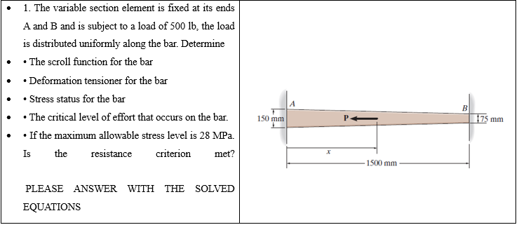 Solved The variable section element is fixed at its endsA | Chegg.com