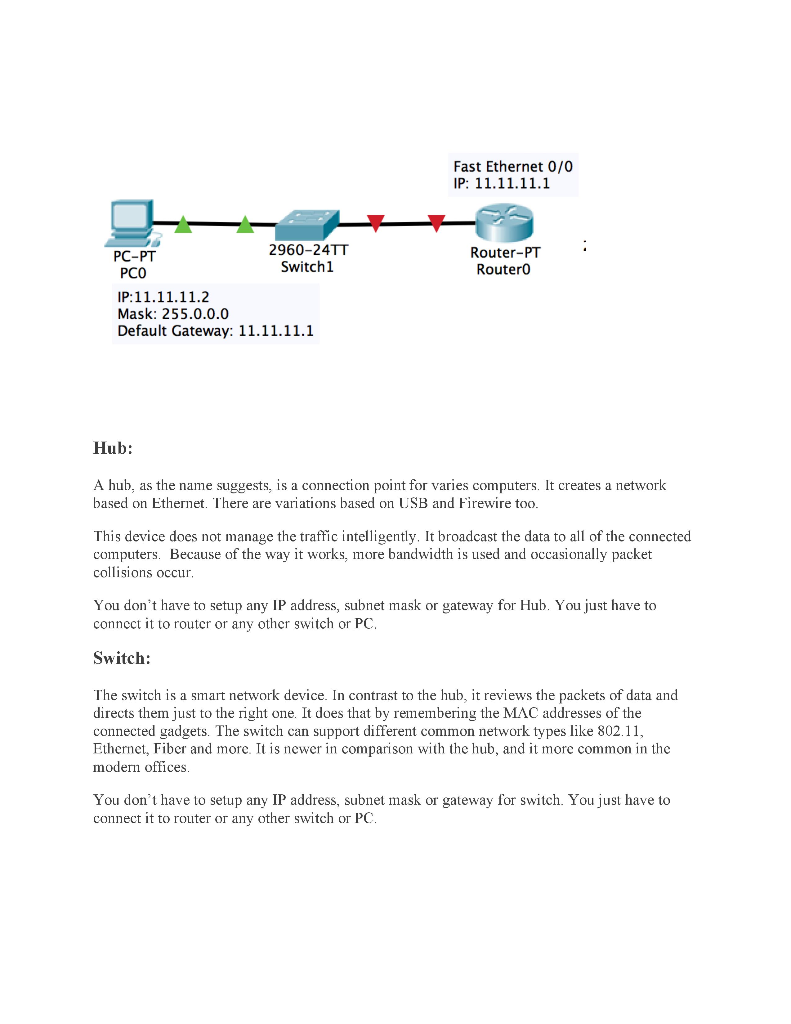 Lab 9: Network Design (This is an individual work) | Chegg.com