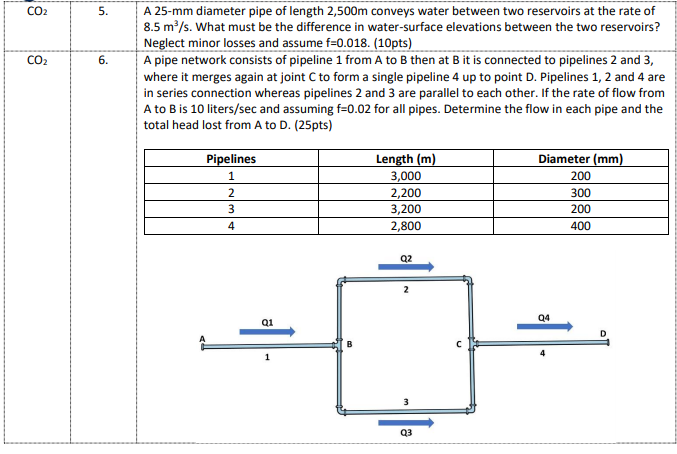 Solved I. PROBLEM SOLVING. (80pts) Question # Question | Chegg.com
