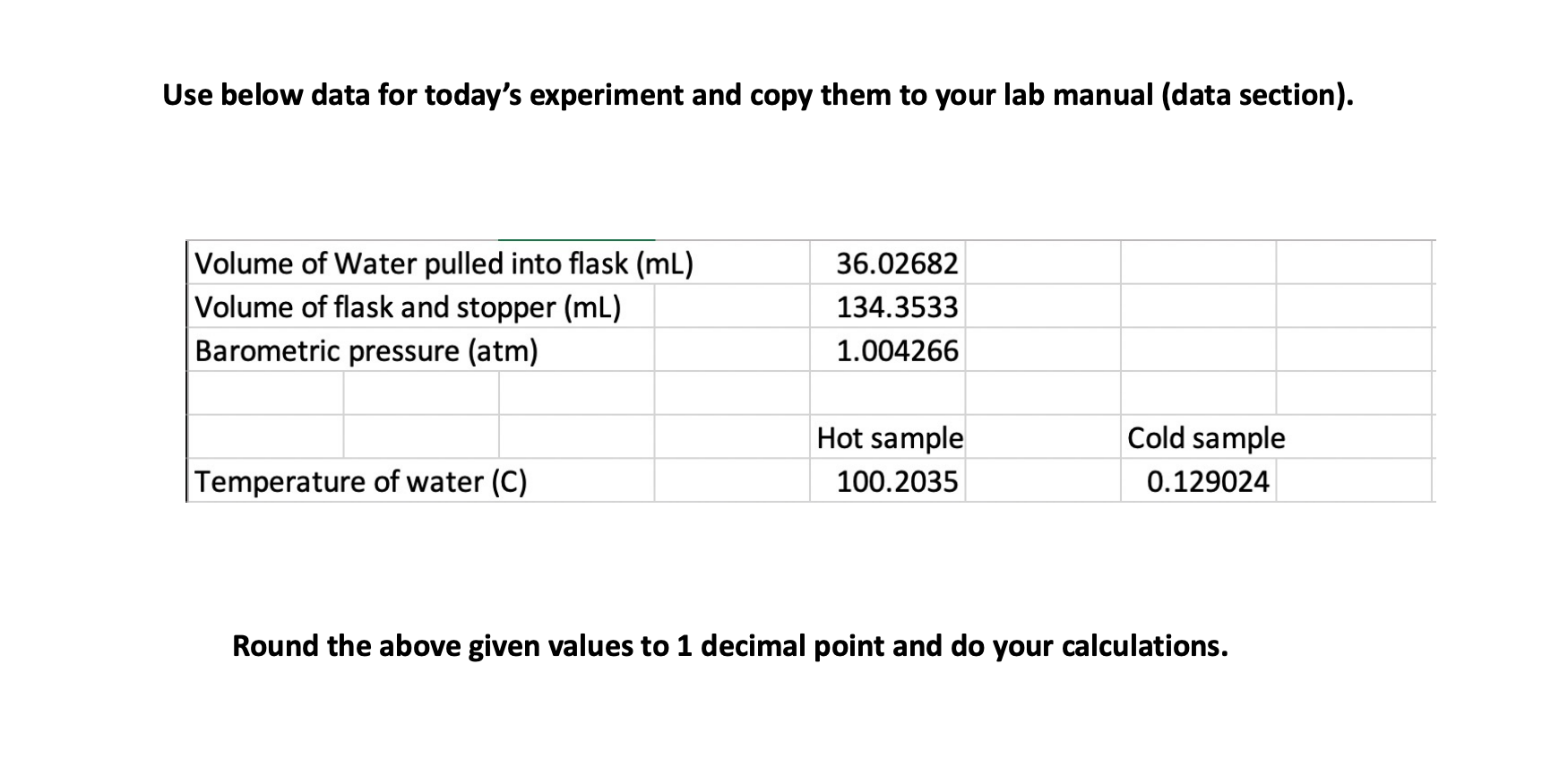 Solved Date Section Name Data Sheet Chapter 9: Charles's Law | Chegg.com