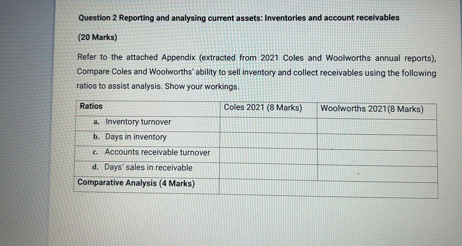 Solved Question 2 ﻿Reporting and analysing current assets: | Chegg.com