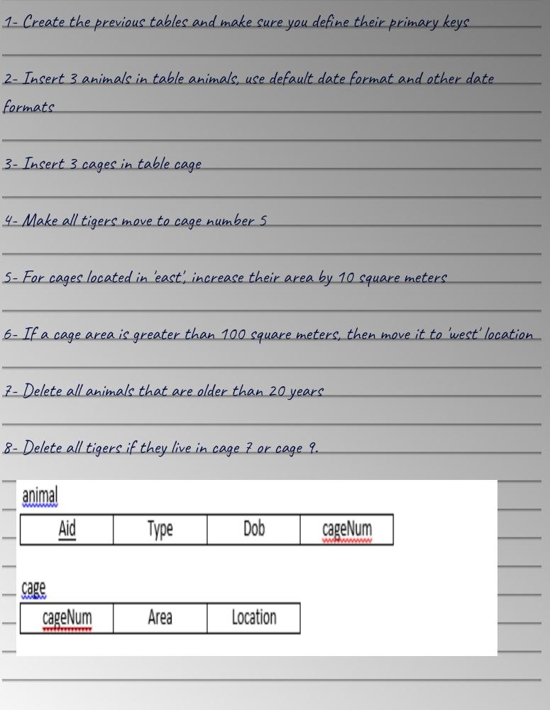 Solved 1- Create the previous tables and make sure you | Chegg.com