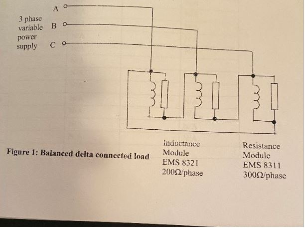 Solved N PROCEDURE 1: Balanced 3-phase 4-wire system | Chegg.com