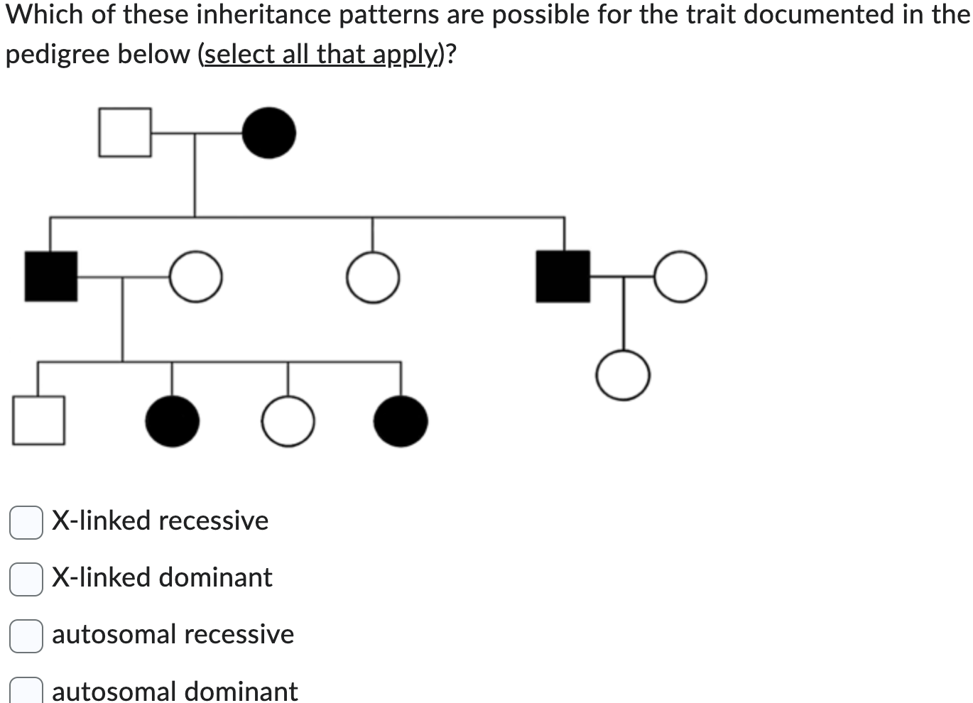 Solved Which of these inheritance patterns are possible for | Chegg.com