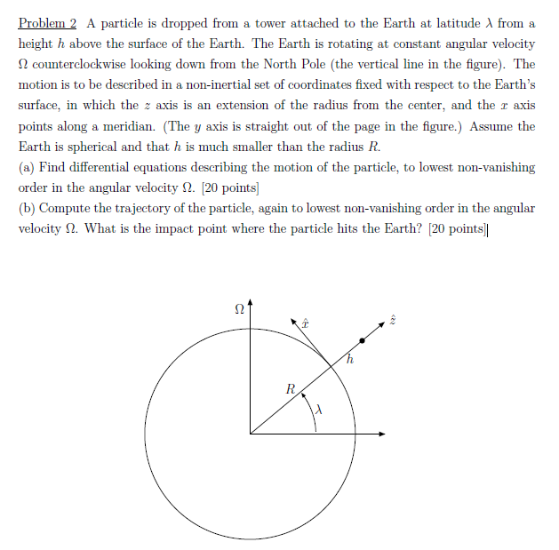 Solved Problem 2 A particle is dropped from a tower attached | Chegg.com