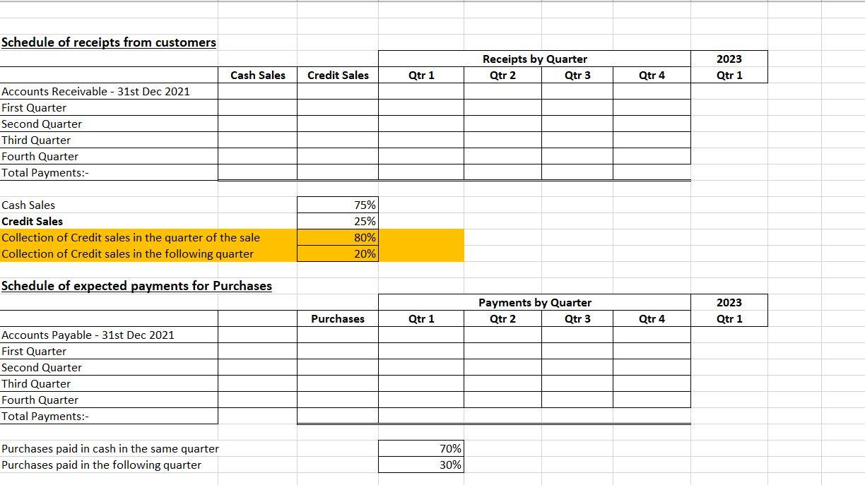 Solved Additional details: Below you will see yellow data | Chegg.com