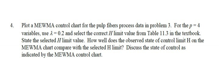 4. Plot a MEWMA control chart for the pulp fibers | Chegg.com