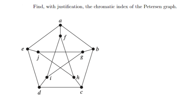 Solved Find, with justification, the chromatic index of the | Chegg.com