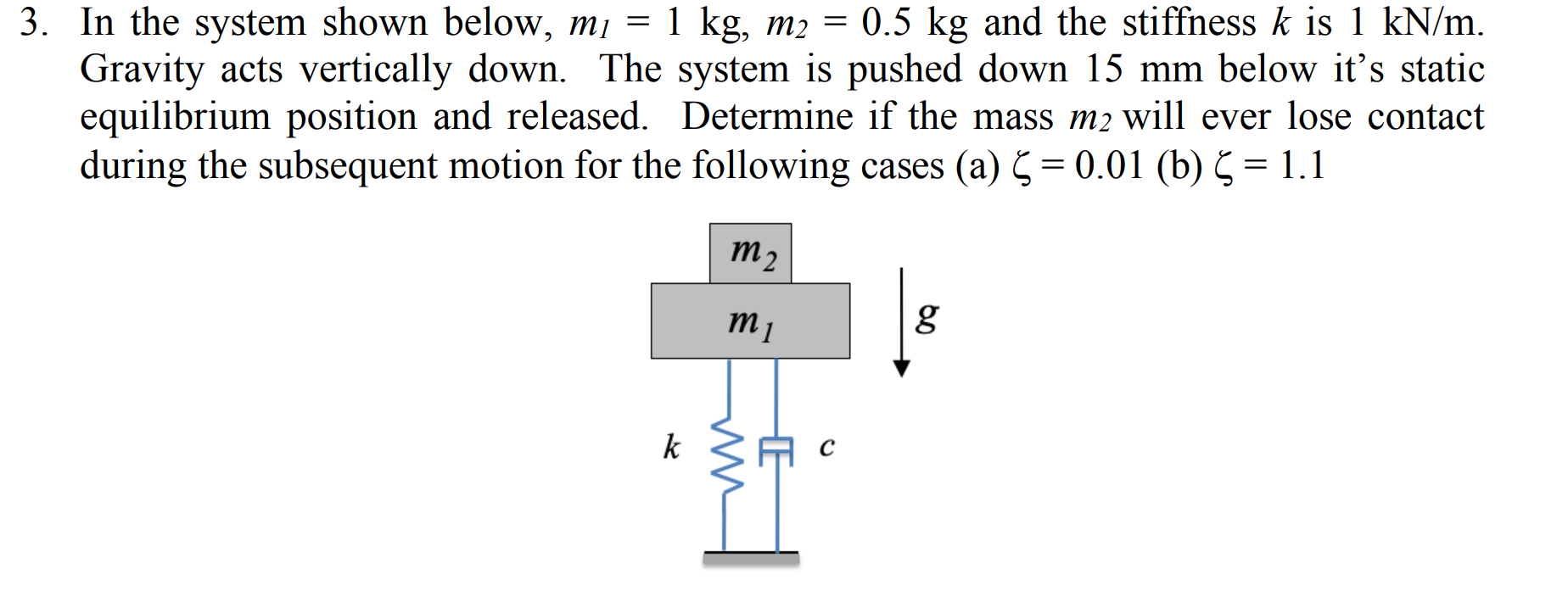 Solved The zeta symbol is the damping ratio of an | Chegg.com