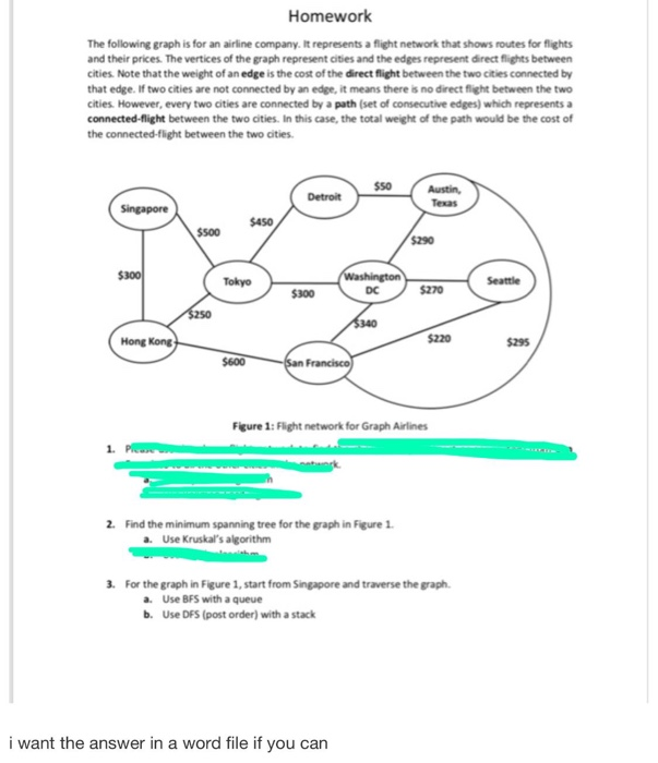 Solved Homework The following graph is for an airline | Chegg.com