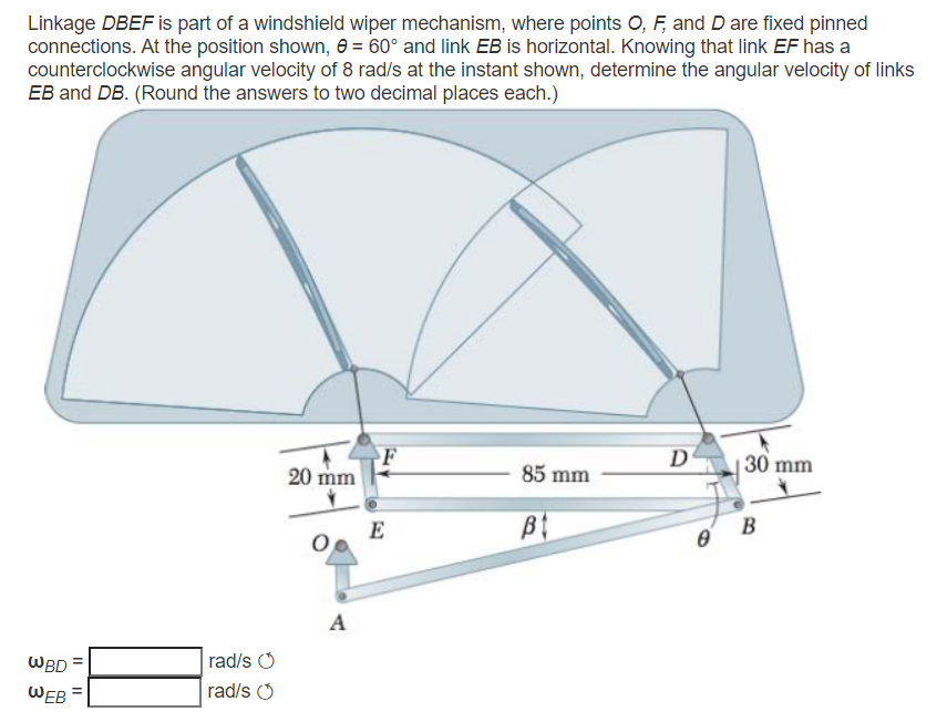 Solved Linkage DBEF is part of a windshield wiper mechanism, | Chegg.com