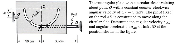 Solved The rectangular plate with a circular slot is | Chegg.com